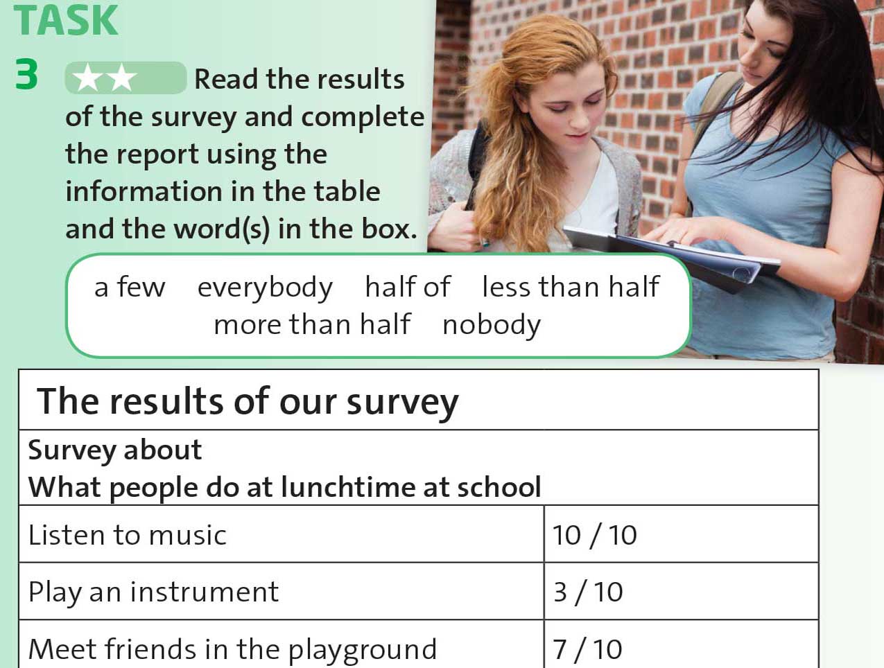 Friends Plus - 7 (Workbook)