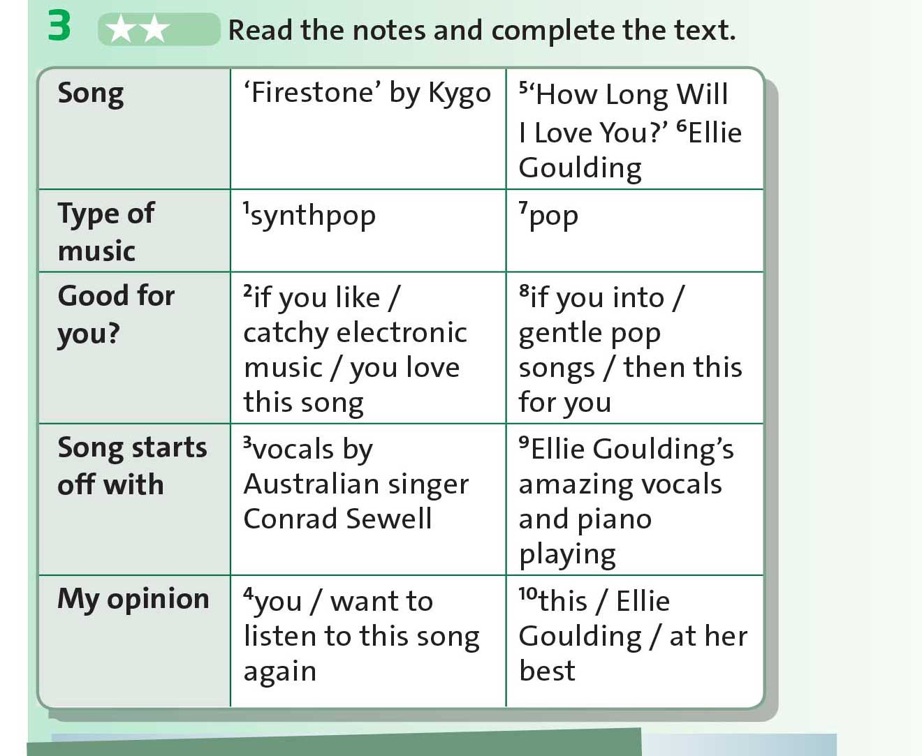 Friends Plus - 7 (Workbook)